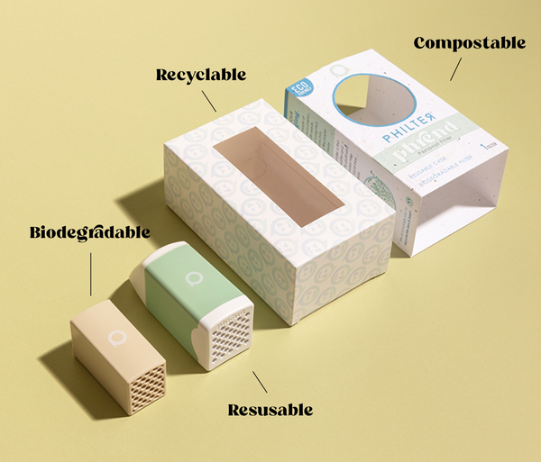 Meet your new best PHREND! - Philter Labs